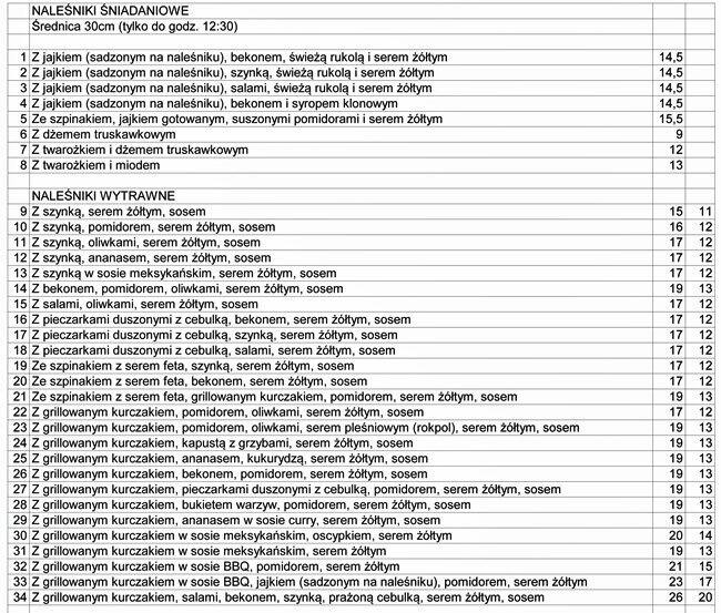 Menu at Ale Nale fast food, Pruszków