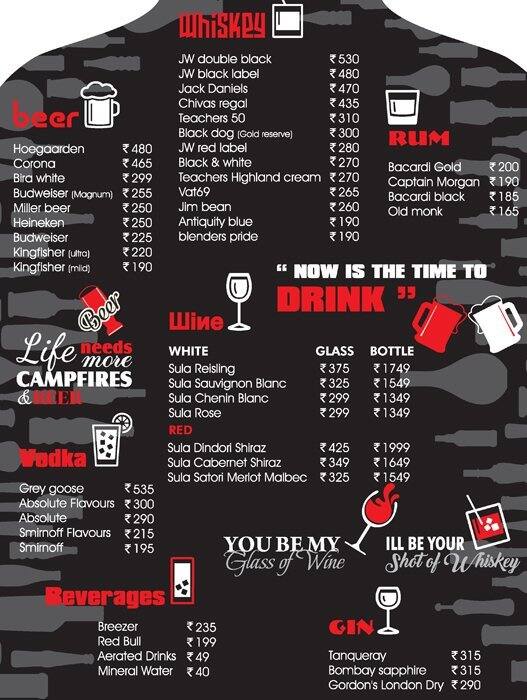Lounge 18 Menu, Menu for Lounge 18, Vasant Vihar, Thane West, Thane ...