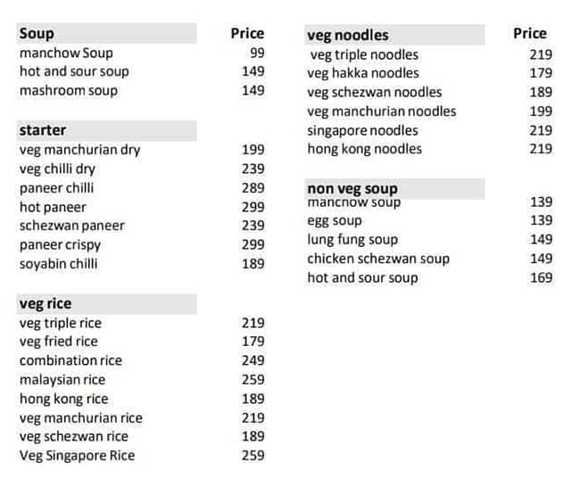 Menu of Akka's Chinese Corner, Wagle Estate, Thane West, Thane