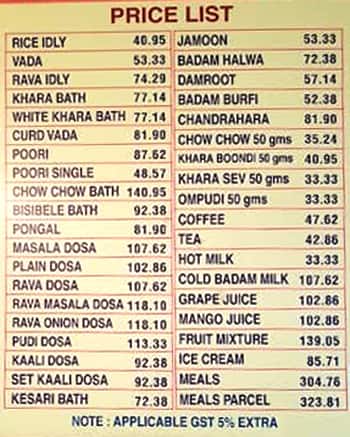Menu of Mavalli Tiffin Room (MTR), Lalbagh Road, Bangalore