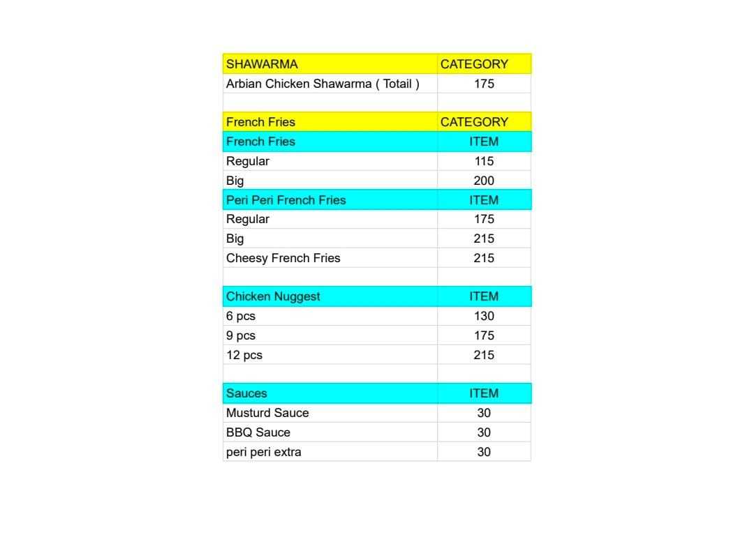 Menu of Cloud 31, Banjara Hills, Hyderabad