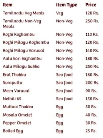 Menu of Shri Arun Mess, Ambattur, Chennai