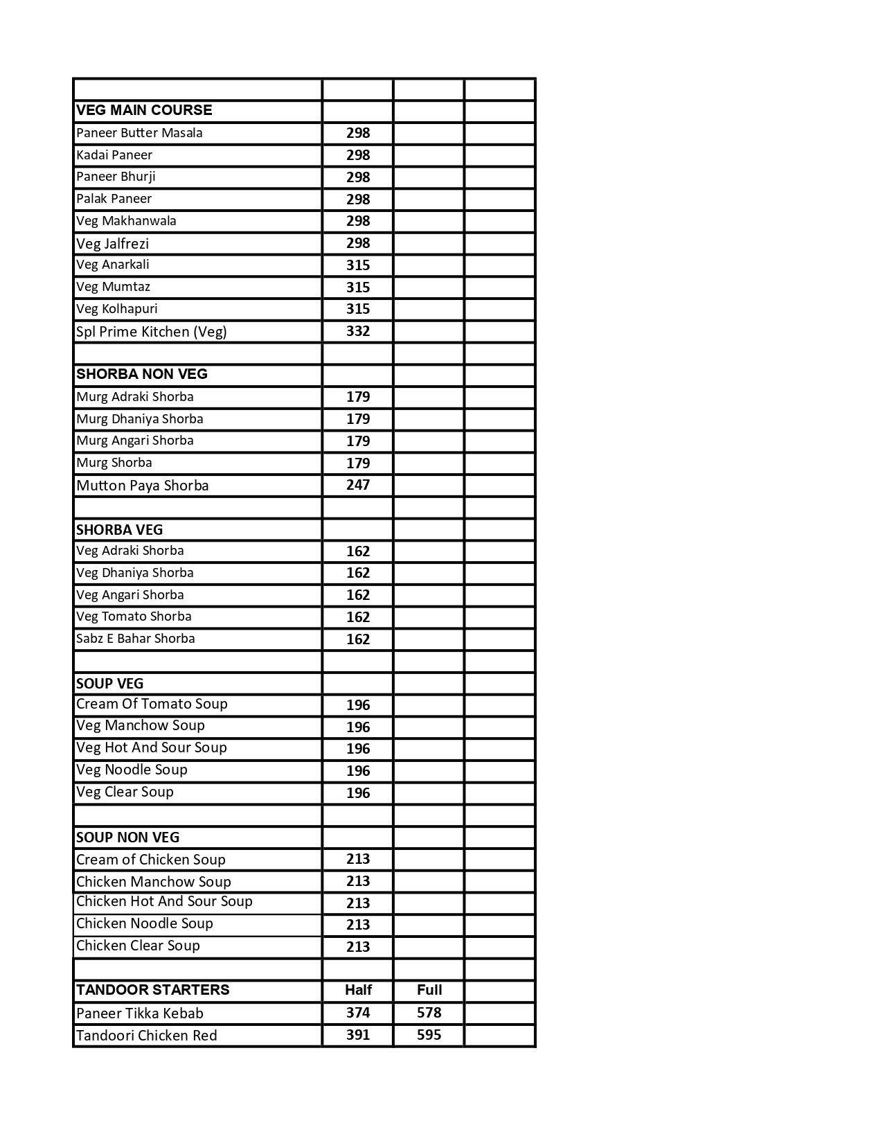 Menu at Prime Kitchen Hyderabadi Biryani, Dona Paula