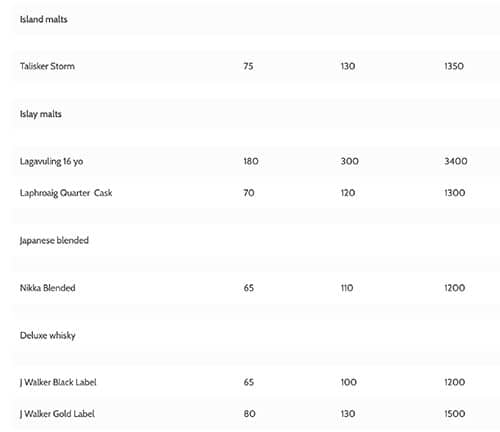 Menu at Almayass restaurant, Dubai, Sofitel Dubai Downtown
