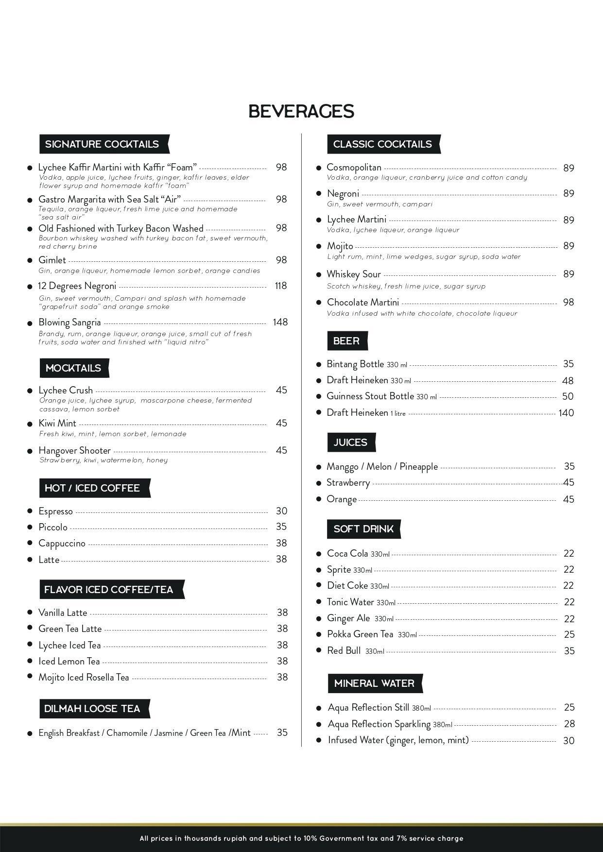 Menu at Twelve Degrees Rooftop Bar & Lounge, Curug Sangereng