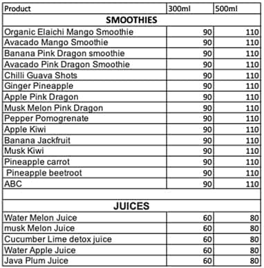 Menu of Eat Raja, Rammurthy Nagar, Bangalore