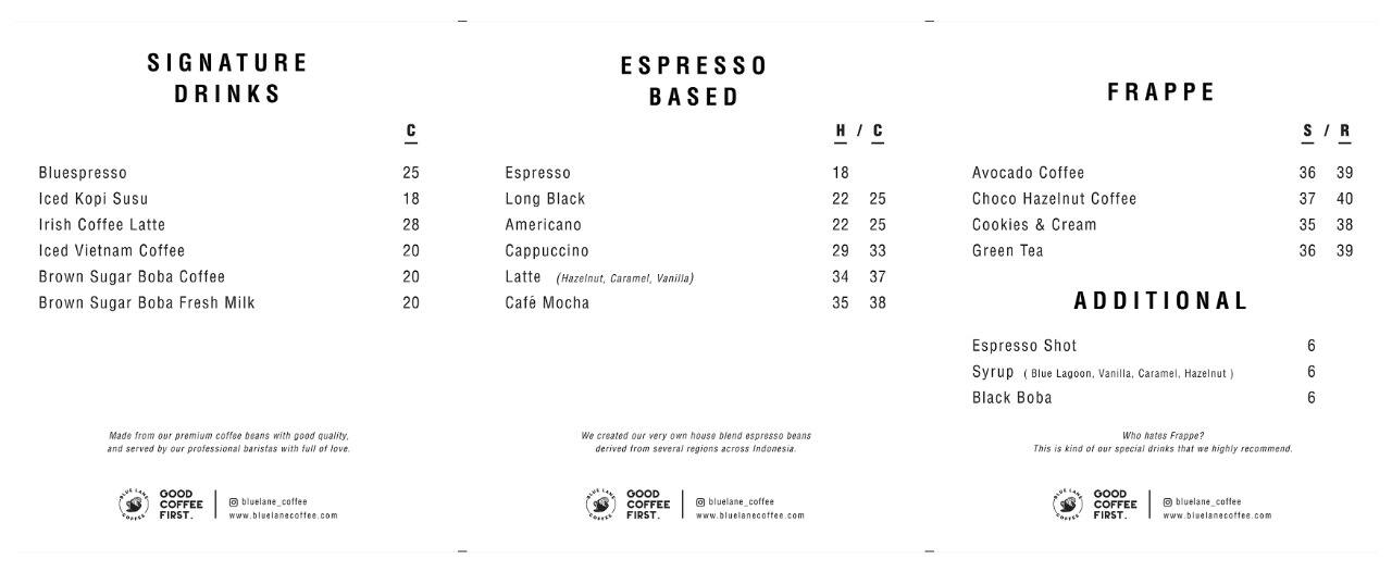 Menu at Blue Lane Coffee cafe, South Jakarta