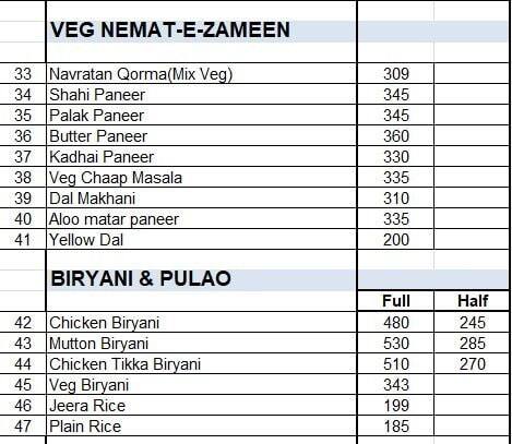 Menu at Karim's - Original from Jama Masjid Delhi - 6, Patna