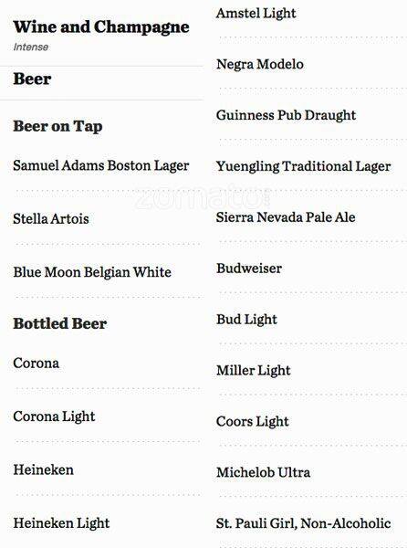 Menu at Grand Lux Cafe, Chicago, 600 N Michigan Avenue At