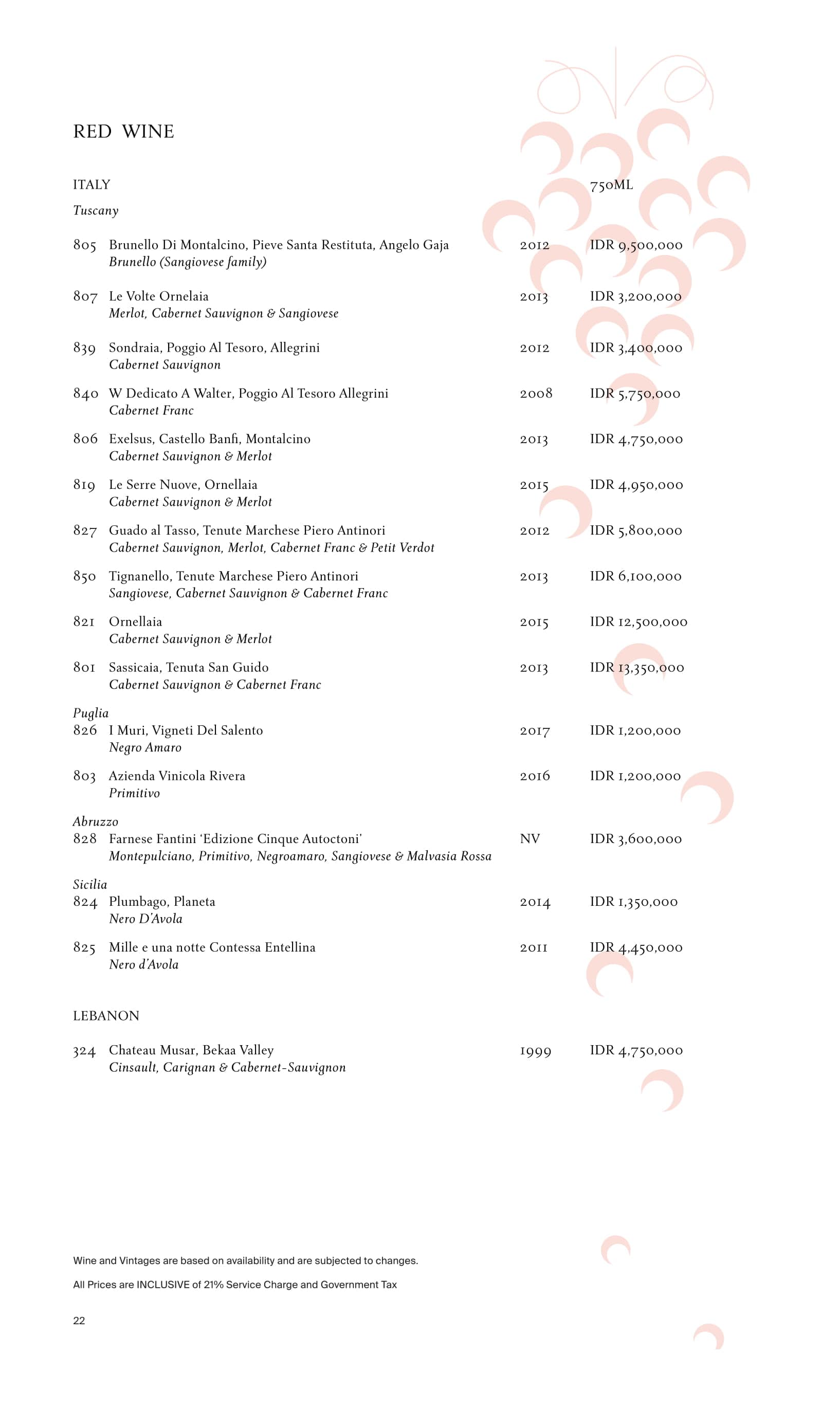 Menu at Boneka Restaurant, Kuta Selatan