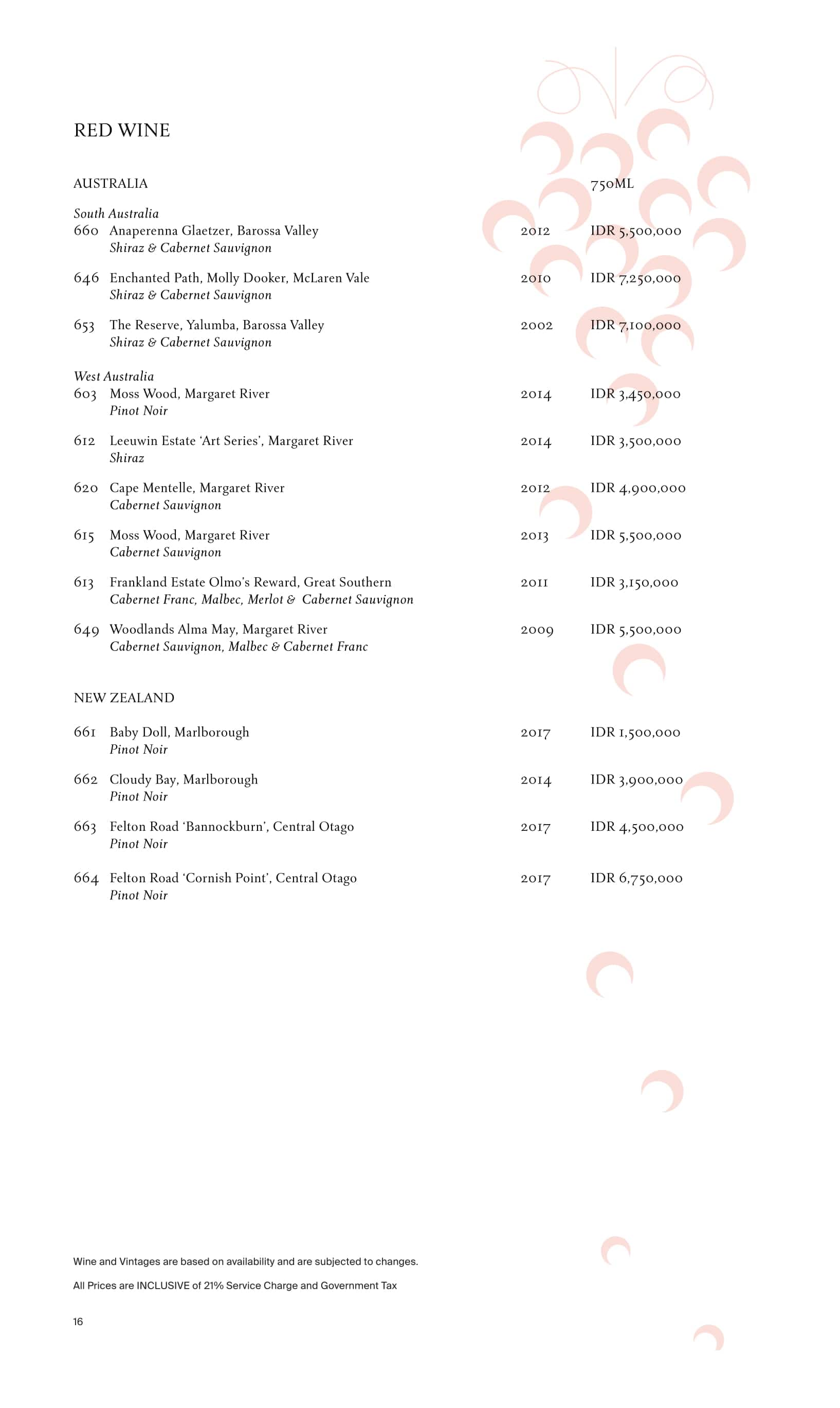 Menu at Boneka Restaurant, Kuta Selatan