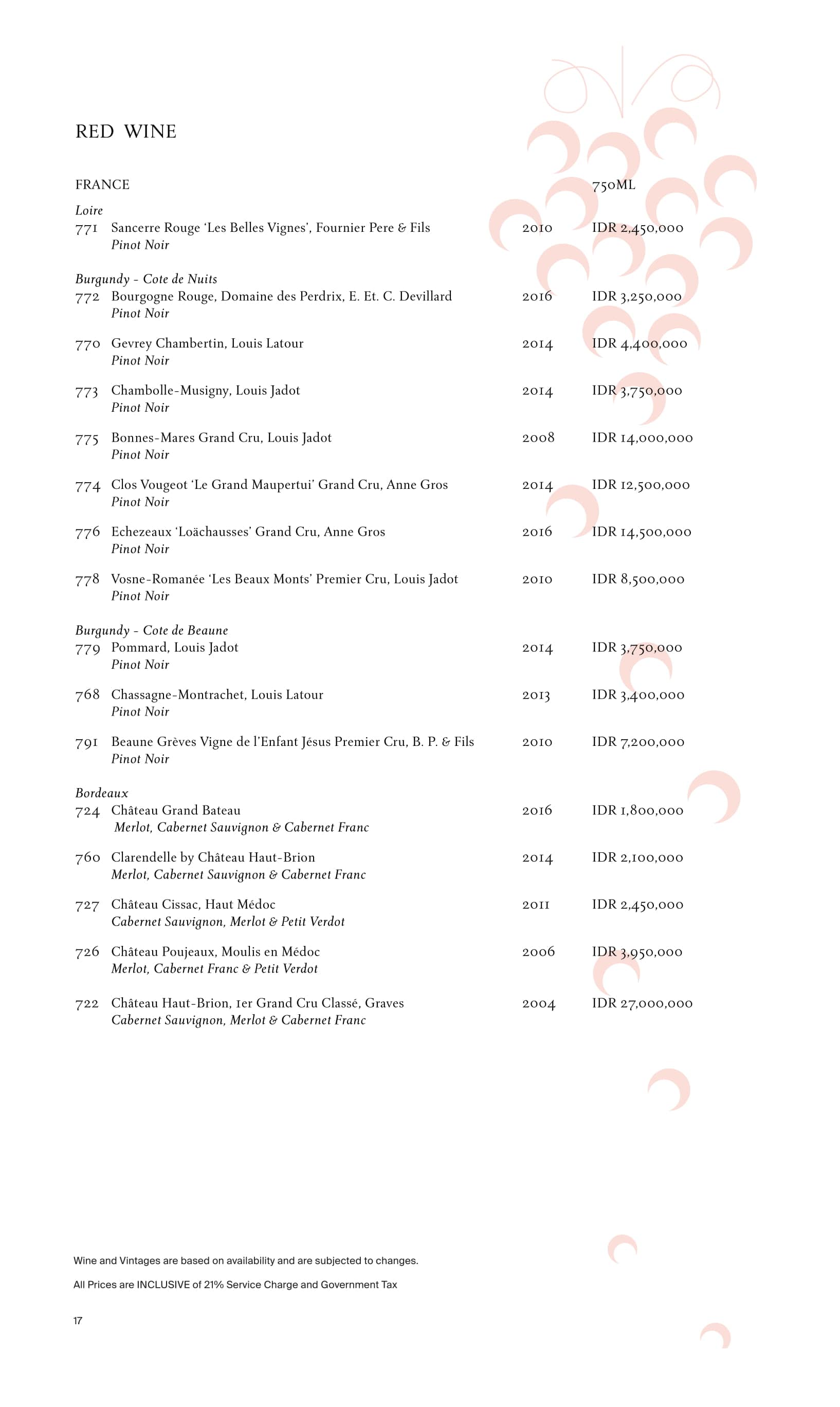 Menu at Boneka Restaurant, Kuta Selatan