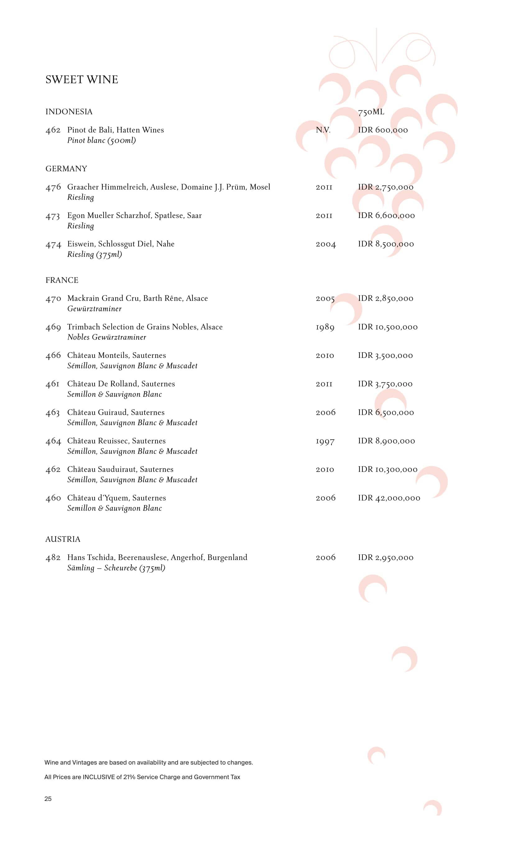 Menu at St Regis staff dining room restaurant, Kuta Selatan