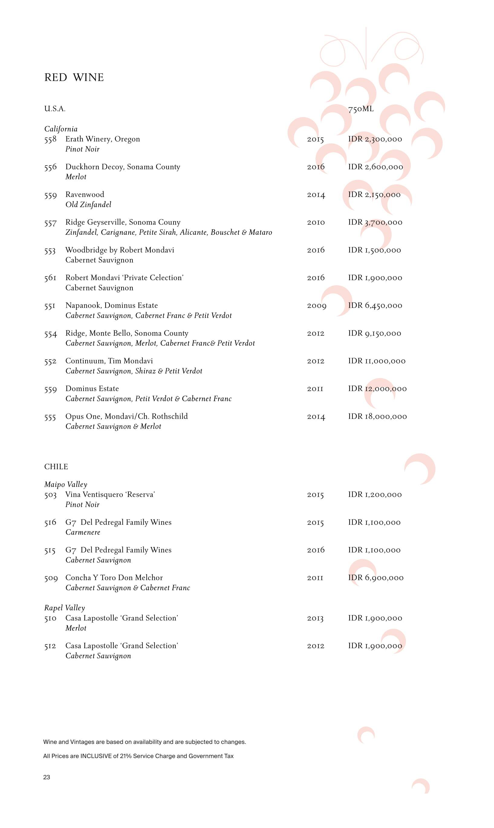 Menu at Boneka Restaurant, Kuta Selatan