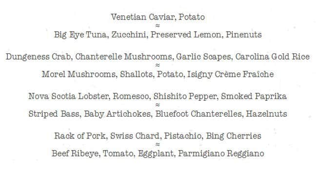 Menu at Alo pub & bar, Toronto