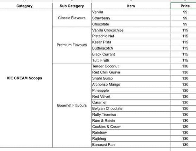 Menu of Indulge Ice & Spice, Bannerghatta Road, Bangalore