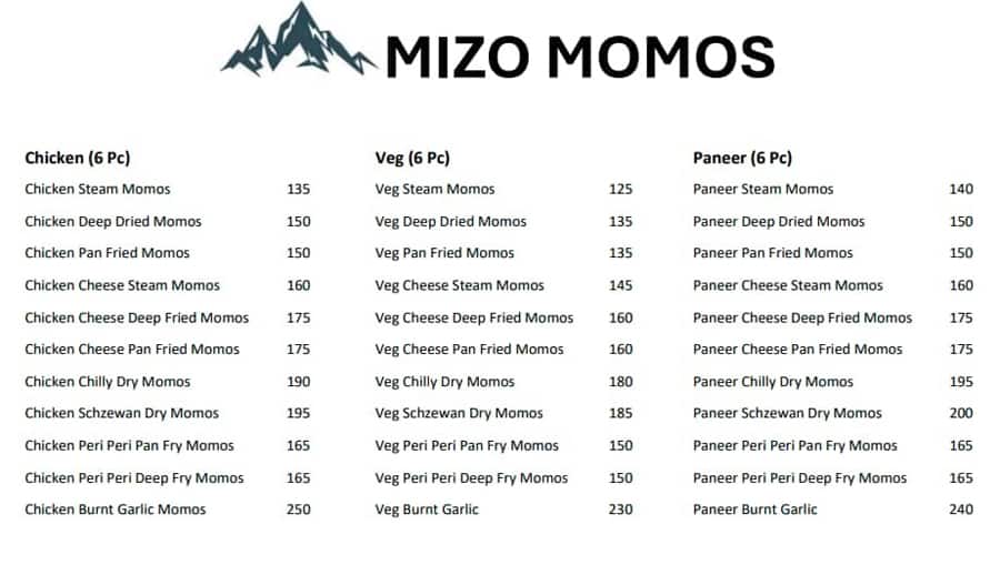 Menu of Mizo Momos, Andheri Lokhandwala, Andheri West, Mumbai