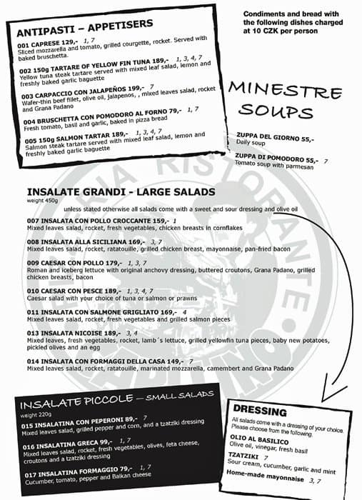 Carllino Ristorante Menu, Menu for Carllino Ristorante, Karlín, Praha 8 ...