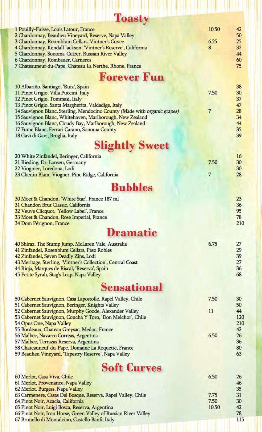 Menu at The Fish House restaurant, Key Largo, 102401 Overseas Hwy