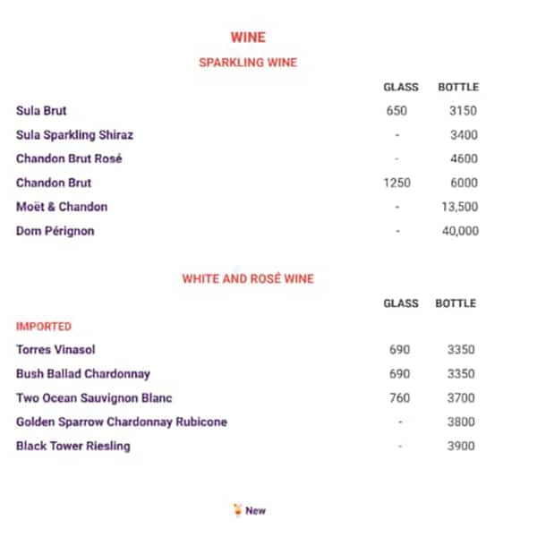 Menu of Suzy Q, Cunningham Road, Bangalore