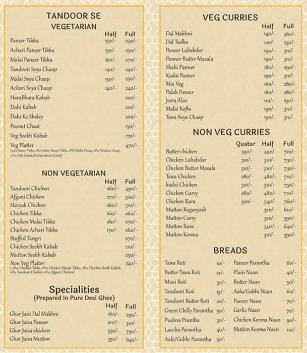 Menu of Chang & Kebab's, Sector 21, Gurgaon