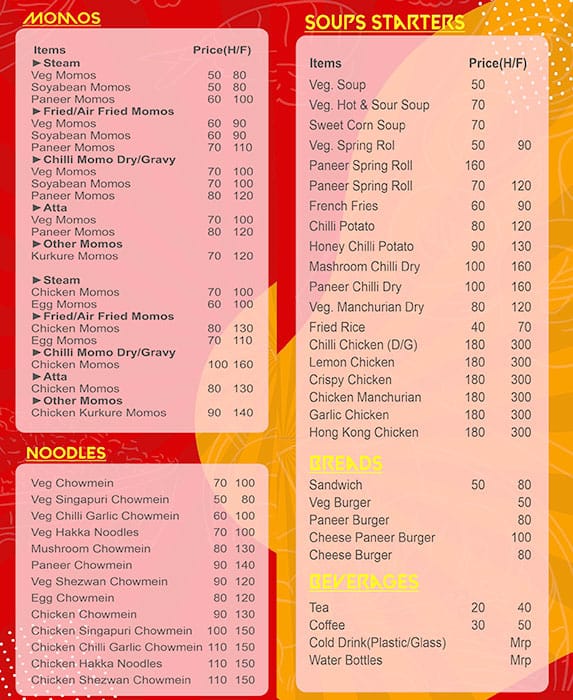 Menu of Steamy Bites, Vikas Marg, New Delhi