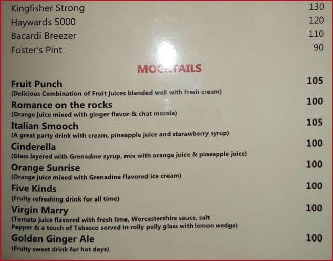 Menu at Aqua Bar, Chandigarh