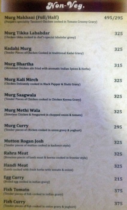 Menu at Aqua Bar, Chandigarh