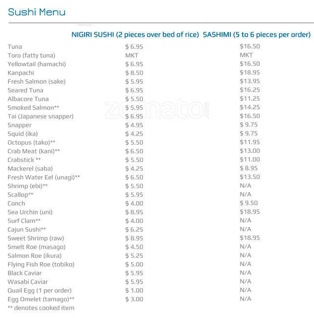 Menu at The Blue Fish - 121 restaurant, Plano