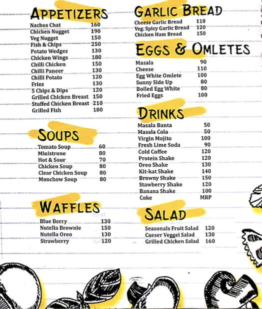 Mr. Mario Sip N Bite Menu, Menu for Mr. Mario Sip N Bite, Paschim Vihar ...