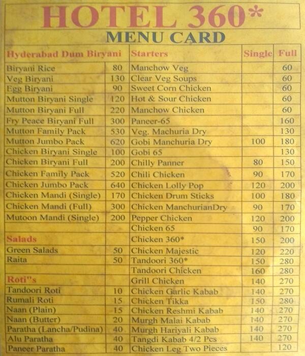 Menu at Hotel 360 Degrees, Hyderabad