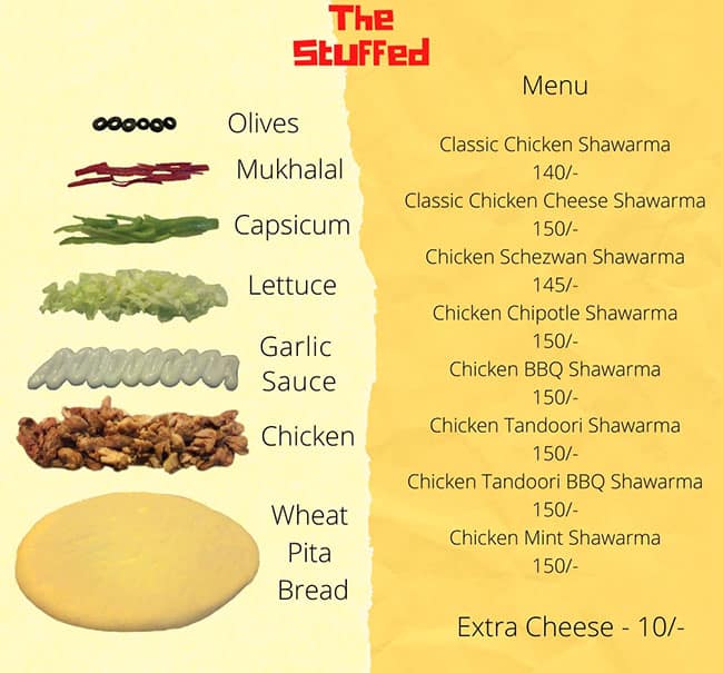 Menu at The Stuffed, Mumbai