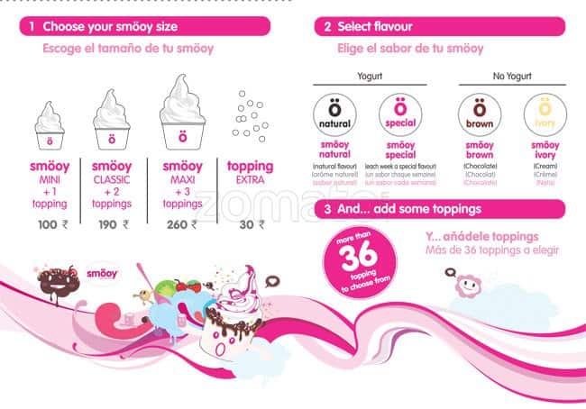Smooy Menu, Menu for Smooy, DLF Phase 4, Gurgaon - Zomato
