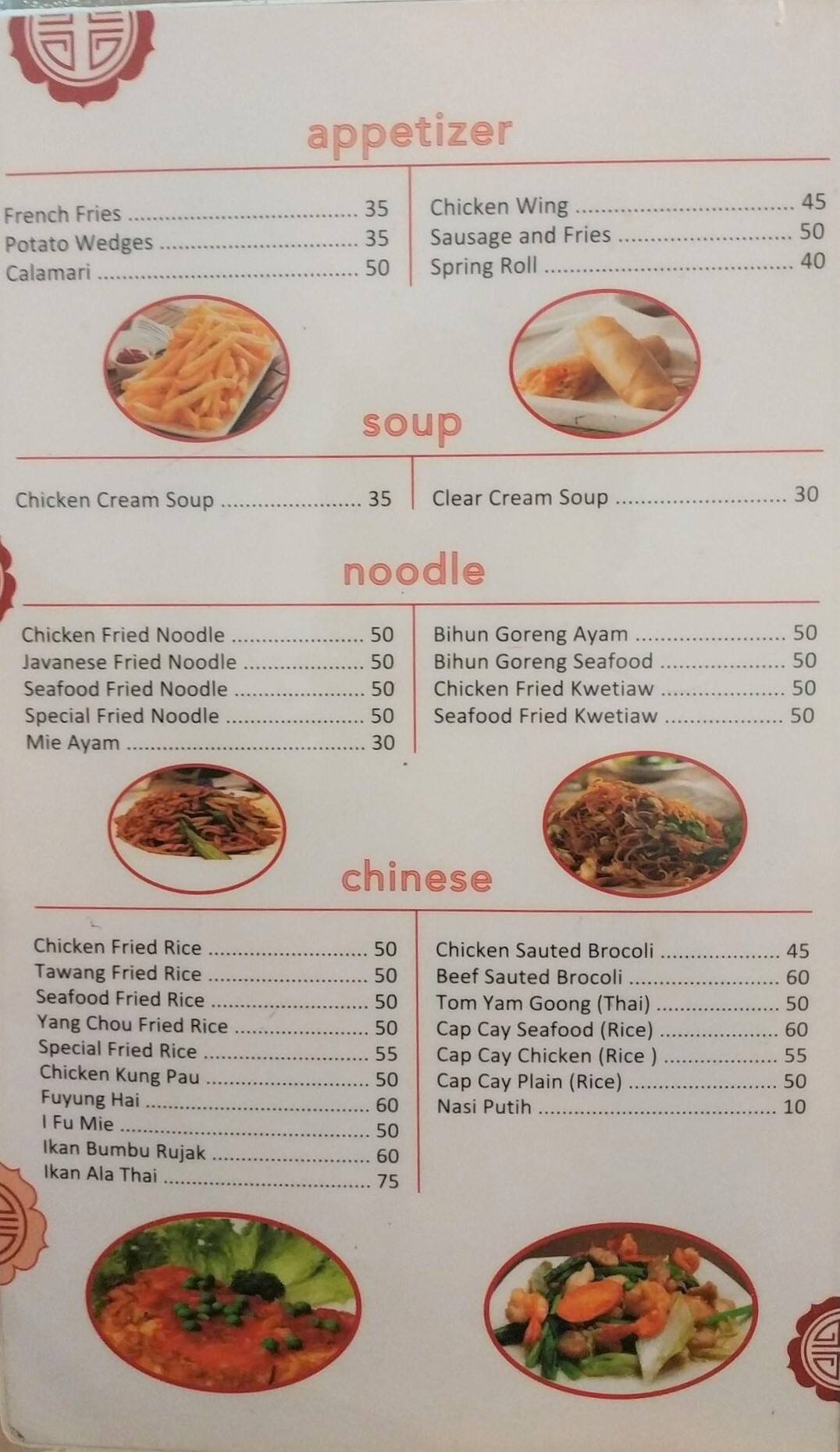 Carta de New Tawang - Fave Hotel, Yakarta