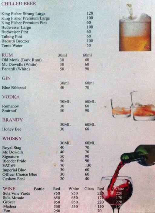 Menu at Once Upon A Time, Benaulim