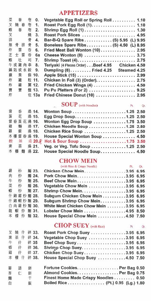 Menu at Panda Chinese Kitchen restaurant, Wheeling