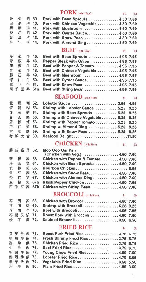 Menu at Panda Chinese Kitchen restaurant, Wheeling