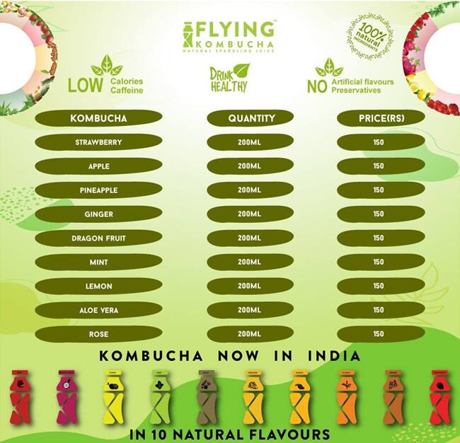 Menu of Flying Kombucha, Koramangala 4th Block, Bangalore