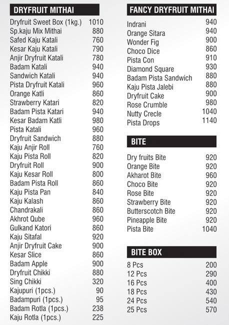 Jayhind Sweets, Navrangpura, Ahmedabad - Zomato