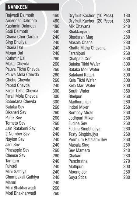 Jayhind Sweets, Navrangpura, Ahmedabad - Zomato