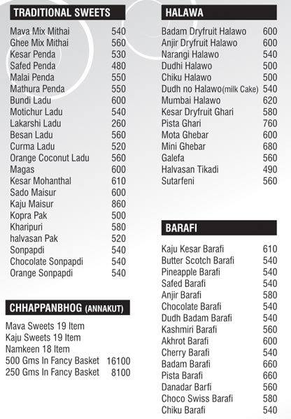 Jayhind Sweets, Navrangpura, Ahmedabad - Zomato