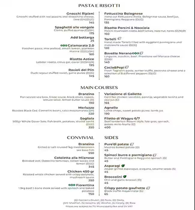 Menu of Chic Nonna, DIFC, Dubai