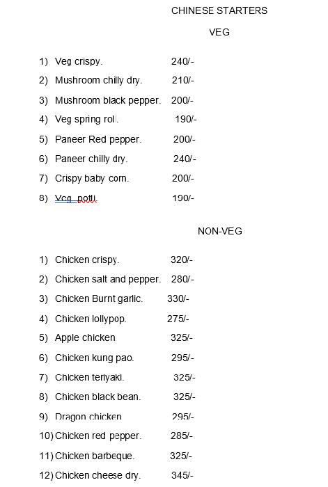 Menu of Spices And Stews, Juhu, Mumbai