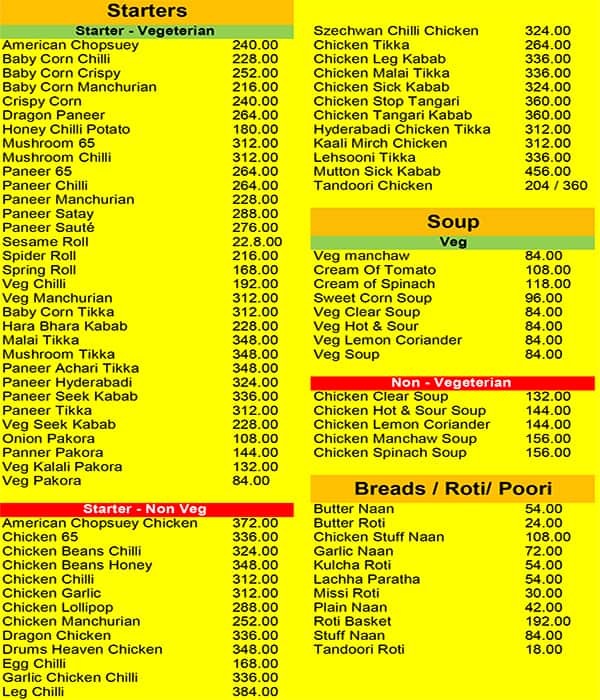 Menu of Talking Butler, Kankarbagh, Patna