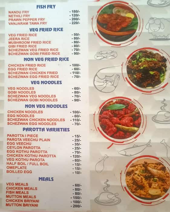 Menu of New Grad Rolex Veg And Non Veg, Attibele, Bangalore