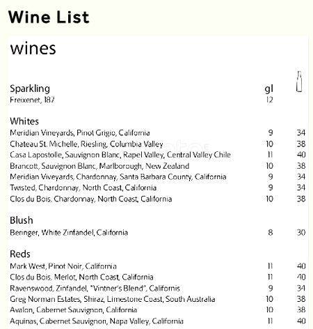 Menu at High Velocity pub & bar, Atlanta