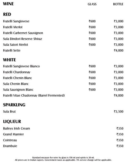 Fuel Resto Bar Menu, Menu for Fuel Resto Bar, Richmond Road, Bangalore ...