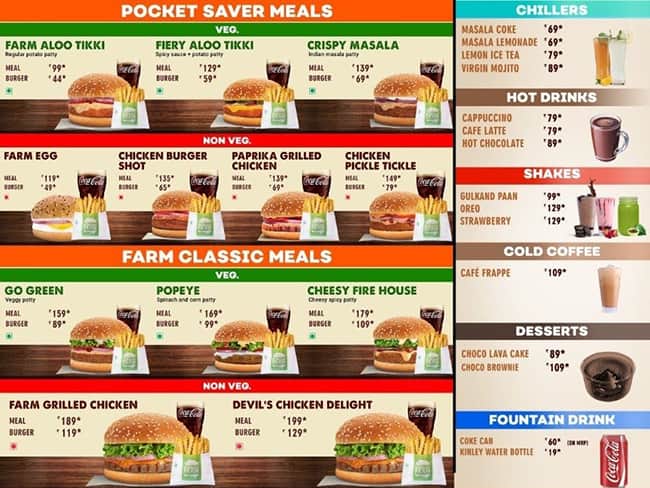 Menu of Burger Farm, Raja Park, Jaipur