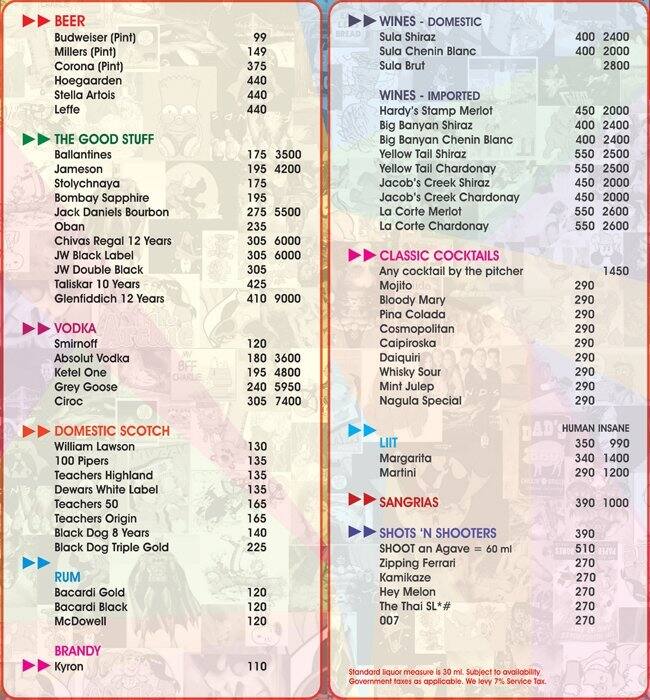 Menu at Via Milano, Hyderabad, /1/A