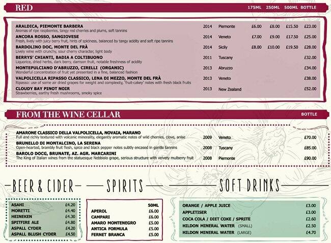 Menu at Verdi - Italian Kitchen at the Royal Albert Hall restaurant, London